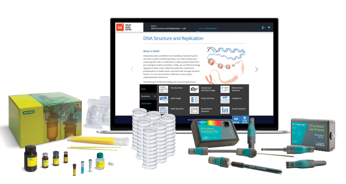 Lt | Biology Labs Online | Virtual Biology Labs & Lessons | ADI